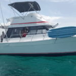 Bay tour: Private Boat Tour with Snorkeling and Fishing - Snorkeling at Playa Manzanillo: Underwater Beauty Close Up
