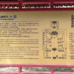 Beijing: Beijing Temple of Confucius Entry Ticket - Practical Advice for Your Visit