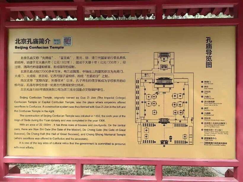 Beijing: Beijing Temple of Confucius Entry Ticket - Practical Advice for Your Visit