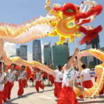 Beijing: Dragon Dance Adventure- Unleash the Dragon Within - Detailed Breakdown of the Itinerary