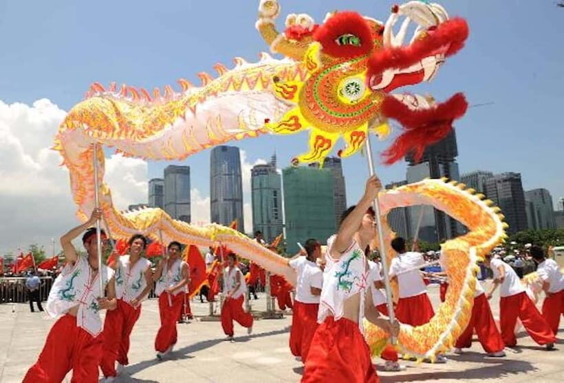 Beijing: Dragon Dance Adventure- Unleash the Dragon Within - Detailed Breakdown of the Itinerary