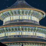 Beijing Forbidden City and Temple Heaven Private Guide Tour - The Itinerary Breakdown