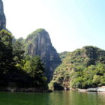 Beijing Longqing Gorge Tour With English Speaking Driver - Itinerary Breakdown: What Each Part Means for You