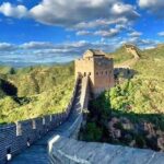 Beijing Private Layover Tour to Mutianyu Great Wall - The Return Journey: Stress-Free and Swift