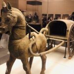 Beijing Private Tour: National Museum of China, Sacred Road and Ming Tombs - Who Is This Tour Best For?