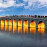 Beijing: Summer Palace Entry Ticket - Who Should Consider This Tour?