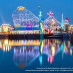 Beijing: Universal Studios Ticket with Transfers Options - Understanding the Transfer Options