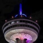 Best of Niagara Falls USA and Canada Night Tour with Skylon Tower - Detailed Breakdown of the Itinerary