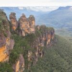 Blue Mountains Ultimate One-Day Tour from Sydney - Who Is This Tour Best For?
