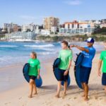 Bondi Beach: 2-Hour Surf Lesson Experience for Any Level - Who Is This Experience Best For?