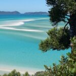 British Defender 3D2N Whitsunday Snorkelling Sailing Adventure - The Experience of Sailing on British Defender
