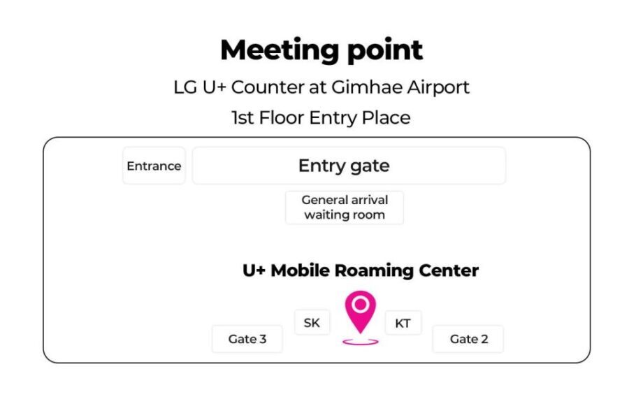 Busan Airport: Traveler SIM and Public Transportation Card - An In-Depth Look at the Experience