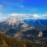 Calgary: Banff Top 5 Lakes Tour with Banff Town Visit - The Practicalities: What’s Included and What’s Not