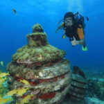 Cancun: Scuba Diving for Beginners, 2 Dives - The Itinerary: What to Expect
