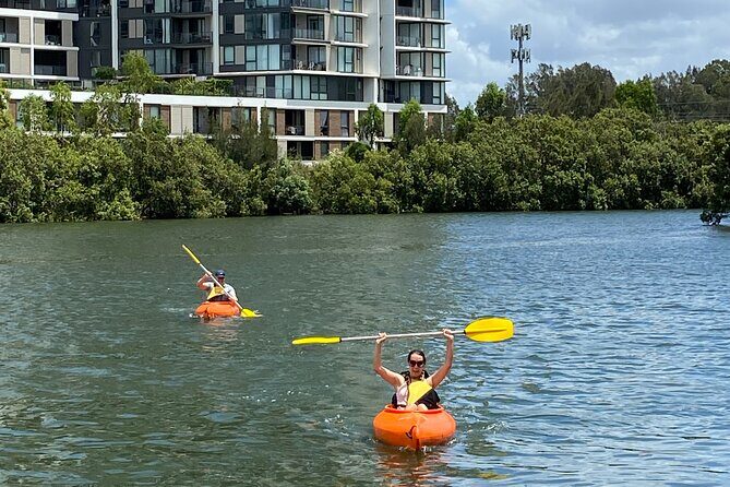 Canoe Hire - The Sum Up