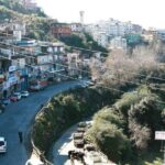Chandigarh to Shimla Hill Station 4-Days Private Tour - What Travelers Say and What It Means for You