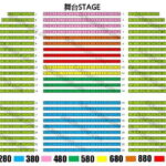 Chaoyang Theater Beijing Acrobatic Show Tickets With Option - A Closer Look at the Acrobatic Show Experience