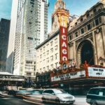 Chicago:Jewish History Landmarks Private Guided Walking Tour - Exploring the Itinerary in Detail