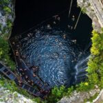 Chichen Itza Tour Options with Cenote Swim from Playa del Carmen - The Itinerary Breakdown: What to Expect