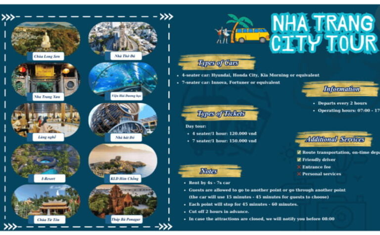 CITY TOUR  PRIVATE CAR RENTAL FOR SIGHTSEEING IN NHA TRANG - Detailed Breakdown of the Itineraries