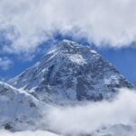 Classic Everest Base Camp Trekking - The Sum Up