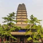 Classic Xi'an City Bus Tour - Authentic Experiences on the Tour