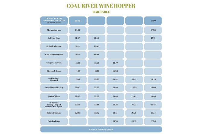 Coal River Wine Hopper - Detailed Breakdown of the Itinerary