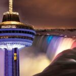 Complete Niagara Falls Tour: Boat Ride & Journey Behind the Falls - Practical Details and Logistics