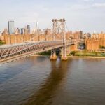 Contrasts of New York Tour - Itinerary and Neighborhood Highlights