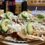 Coyoacán Gourmet: Food, Culture and Museum Frida Kahlo - Detailed Breakdown of the Itinerary