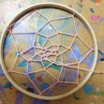 Create Your Own Positive-Thought-Catcher Art Kit in Estes Park - Final Thoughts: Is It Worth It?