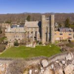 Day Trip from Boston: Explore Hammond Castle Museum - Who Should Consider This Tour?