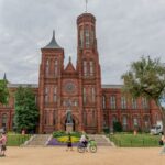 DC: Skip the Line National Archives & Optional Museum Add-On - A Closer Look at the Itinerary and Experiences