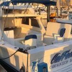 Deep Sea Fishing for 5 Hours from Cabo San Lucas - The Itinerary in Detail: Breaking Down the Trip