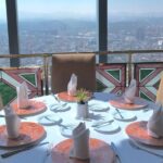 Dinner at the Revolving Bellini Restaurant in Mexico City - Breaking Down the Itinerary and Experience