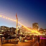 Discover the Wild Beauty of North Vancouver - Top Sights on the Itinerary