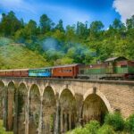 Ella Private Day Tour From Kandy - What the Experience Means for You