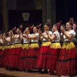 Enjoy the Folkloric Ballet at the Palacio de Bellas Artes - Who Will Appreciate This Experience?