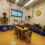 Entrance to Frida Kahlo Museum with Written Guide - The Itinerary in Detail