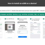 eSIM 4G/5G Data Plan with VPN for China Hongkong and Macau - How the Process Works and What to Expect