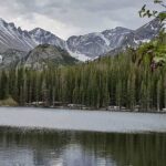 Estes Park: Bear Lake Corridor Tour - Itinerary Breakdown & Highlights
