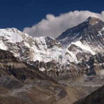 Everest: 6-Day Panorama Trek - The Itinerary in Detail: What To Expect