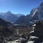 Everest Base Camp Trek - 16 Days - The Majestic Monasteries and Mountain Passes