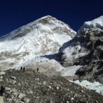 Everest Base Camp Trek Starting from Kathmandu Nepal - Accommodation and Meals