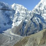 Everest Base Camp Trek with Chopper Return To Kathmandu - Practical Insights: What This Tour Means for You