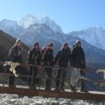 Everest Base Camp Trekking - 12 Days - The Itinerary: Day-by-Day Breakdown