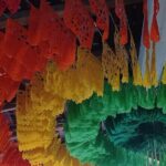 Exotic Food Tasting: Taste the Unexpected - What Makes it a Valuable Experience?