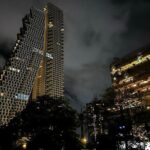 Explore Sri Lanka (self- arranged accommodation) - Day-by-Day Breakdown