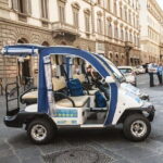 Florence Tour by Eco Car with Panoramic View - The Itinerary in Detail