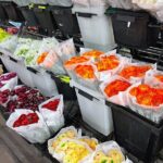 Flower District Tour - Who Should Consider This Tour?